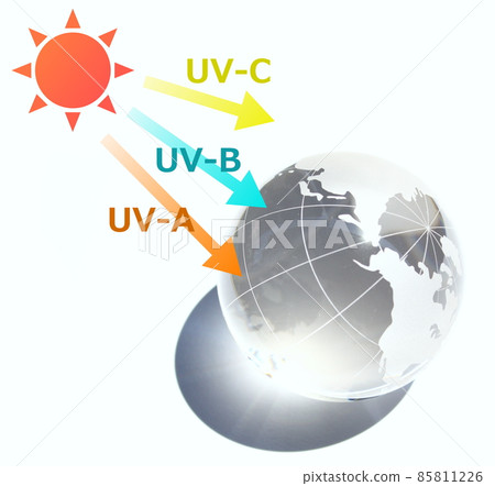 Ultraviolet illustration from the sun falling... - Stock Illustration ...