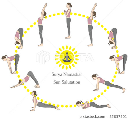 A collection of sun worship poses, a woman... - Stock Illustration ...