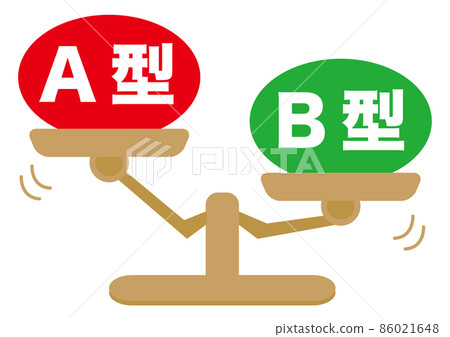 A type / B type - Stock Illustration [86021648] - PIXTA