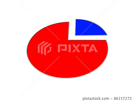 Illustration of red and blue pie chart - Stock Illustration [86157272 ...