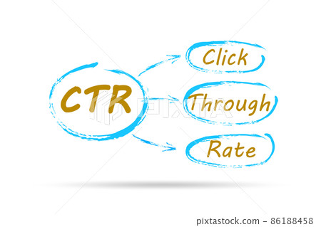 CTR click through rate concept illustration - Stock Illustration ...