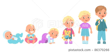 Clipart Childhood To Adulthood Maturation Process