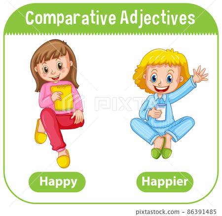 Comparative Adjectives for word happy - Stock Illustration [86391485 ...