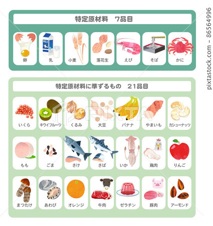 List of 28 items to be displayed for food... - Stock Illustration ...