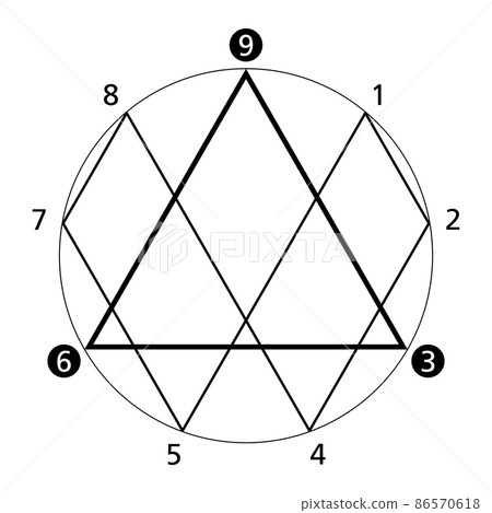 Secret code Images - Search Images on Everypixel