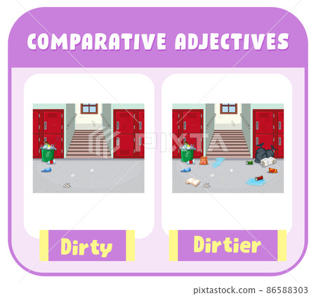 Comparative Adjectives for word dirty - Stock Illustration [86588303 ...