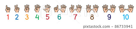 Hands with fingers Icon set for counting education - Stock Illustration ...