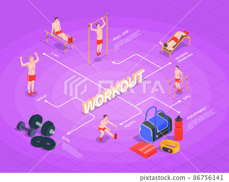 Workout Isometric People Flowchart - Stock Illustration [86756141] - PIXTA