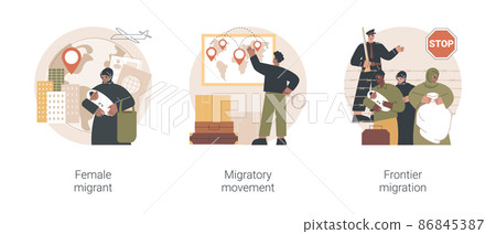 Human migration abstract concept vector... - Stock Illustration ...
