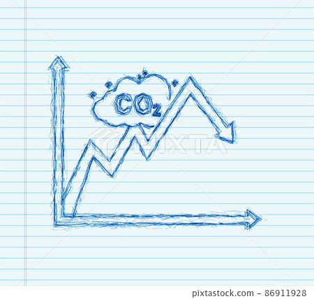 CO2 decrease logo in sketch style isolated on... - Stock Illustration [86911928] - PIXTA