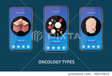 Cancer Types Banners Set - Stock Illustration [86974819] - PIXTA