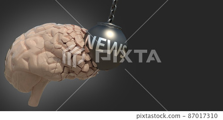 Brain hit by wrecking ball with News text,... - Stock Illustration ...