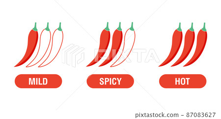 Spice level marks mild, spicy and hot. Red... - Stock Illustration ...
