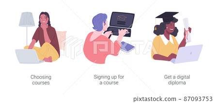 Distance education isolated cartoon vector... - Stock Illustration ...