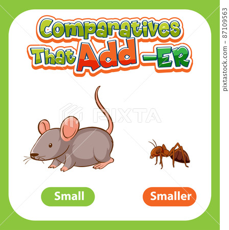 Comparative adjectives for word small - Stock Illustration [87109563 ...