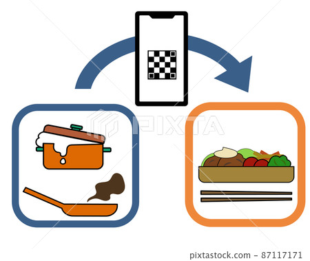 A set of spilling pots and pans, lunch boxes,... - Stock Illustration ...