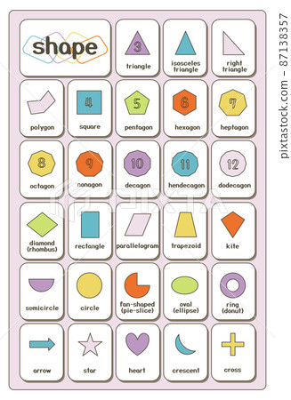 Arithmetic shape set poster - Stock Illustration [87138357] - PIXTA