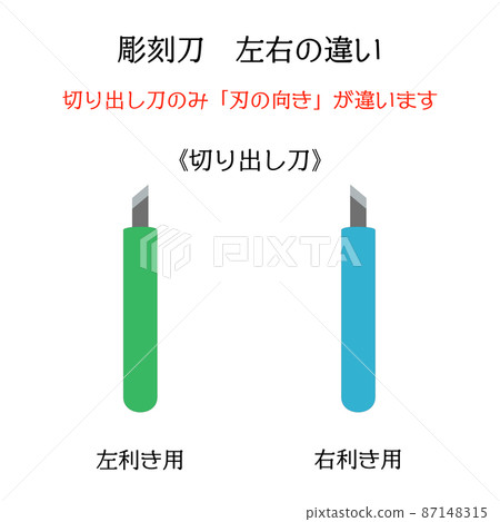 Illustration material of a simple chisel... - Stock Illustration ...