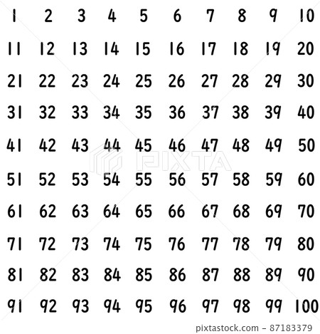 Numbers from 1 to 100 - Stock Illustration [87183379] - PIXTA