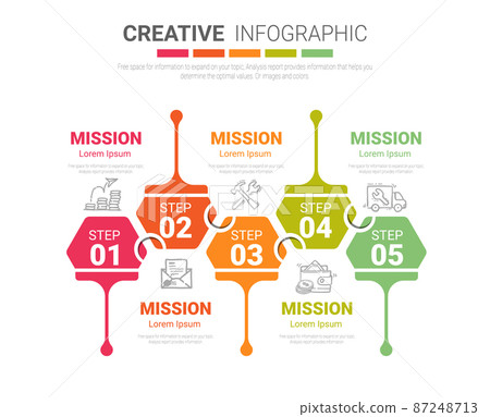 Infographic design template with numbers 5... - Stock Illustration ...