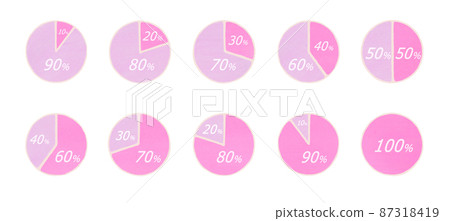 Pie chart with numbers Cute pink color - Stock Illustration [87318419 ...