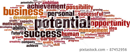 Potential word cloud - Stock Illustration [87452956] - PIXTA