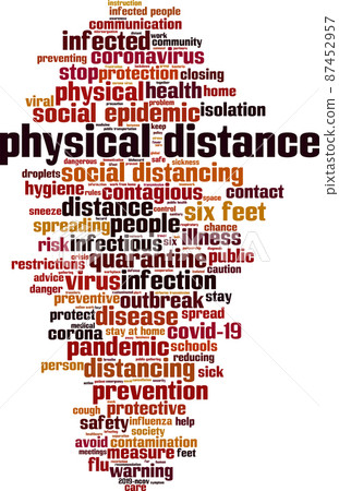 Physical distance word cloud - Stock Illustration [87452957] - PIXTA