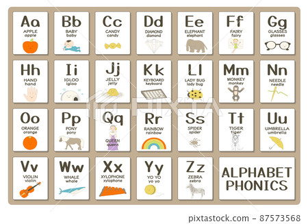 Alphabet phonics poster - Stock Illustration [87573568] - PIXTA