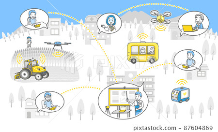 Digital rural city national concept image... - Stock Illustration ...