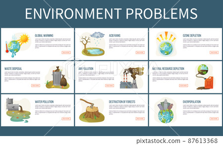 Global Environmental Concerns The Top Five Environmental Issues In