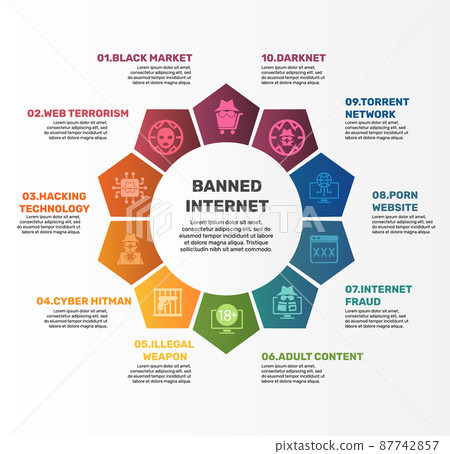 Infographic Banned Internet template. Icons in... - Stock Illustration ...