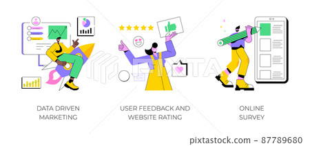 Customer behavior analysis abstract concept... - Stock Illustration ...