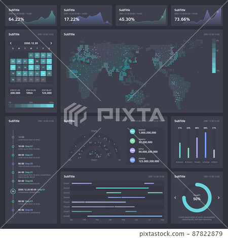 A set of generic and practical dashboard designs - Stock Illustration ...