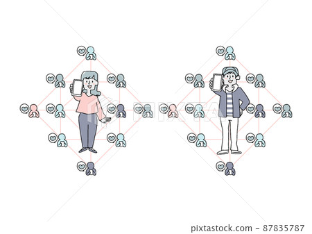 Influencer female and male set comical... - Stock Illustration ...
