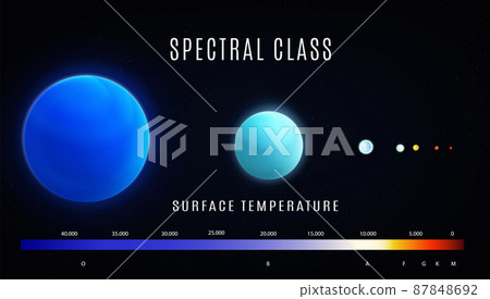 Spectral class realistic background - Stock Illustration [87848692] - PIXTA