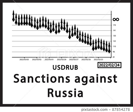 Graph of the fall of the Russian ruble due to... - Stock Illustration ...