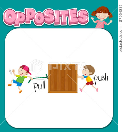 Opposite words for pull and push - Stock Illustration [87964855] - PIXTA