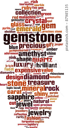Gemstone word cloud - Stock Illustration [87985135] - PIXTA