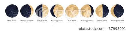 Moon phase, lunar cycle, synodic month. Lunary... - Stock Illustration ...