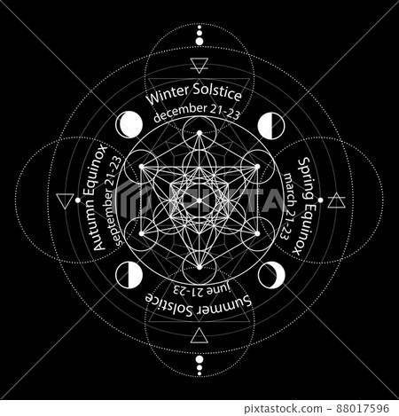 Summer Solstice Symbol