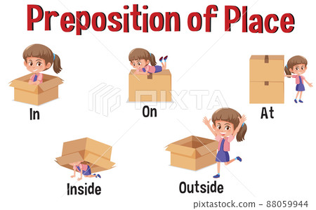 Clipart Over Preposition Prepositions Vector Art, Icons, And Graphics
