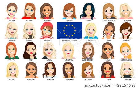 Set collection of European Women face avatar - Stock Illustration ...