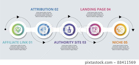 Infographic Affiliate Marketing template. Icons... - Stock Illustration ...