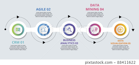 Infographic Business Intelligence template.... - Stock Illustration ...