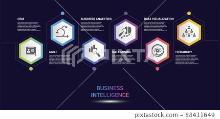 Infographic Business Intelligence template.... - Stock Illustration ...