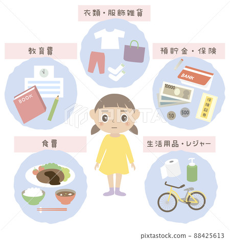 Breakdown of child support - Stock Illustration [88425613] - PIXTA