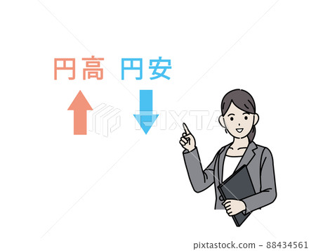 Yen appreciation, yen depreciation, yen... - Stock Illustration ...