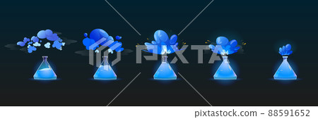 Stages of chemical reaction in lab flask animation - Stock Illustration ...