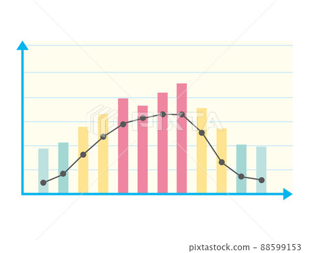 Bar graph Stock price chart Vector illustration - Stock Illustration ...