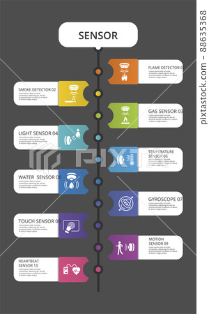 Infographic Sensor template. Icons in different... - Stock Illustration ...